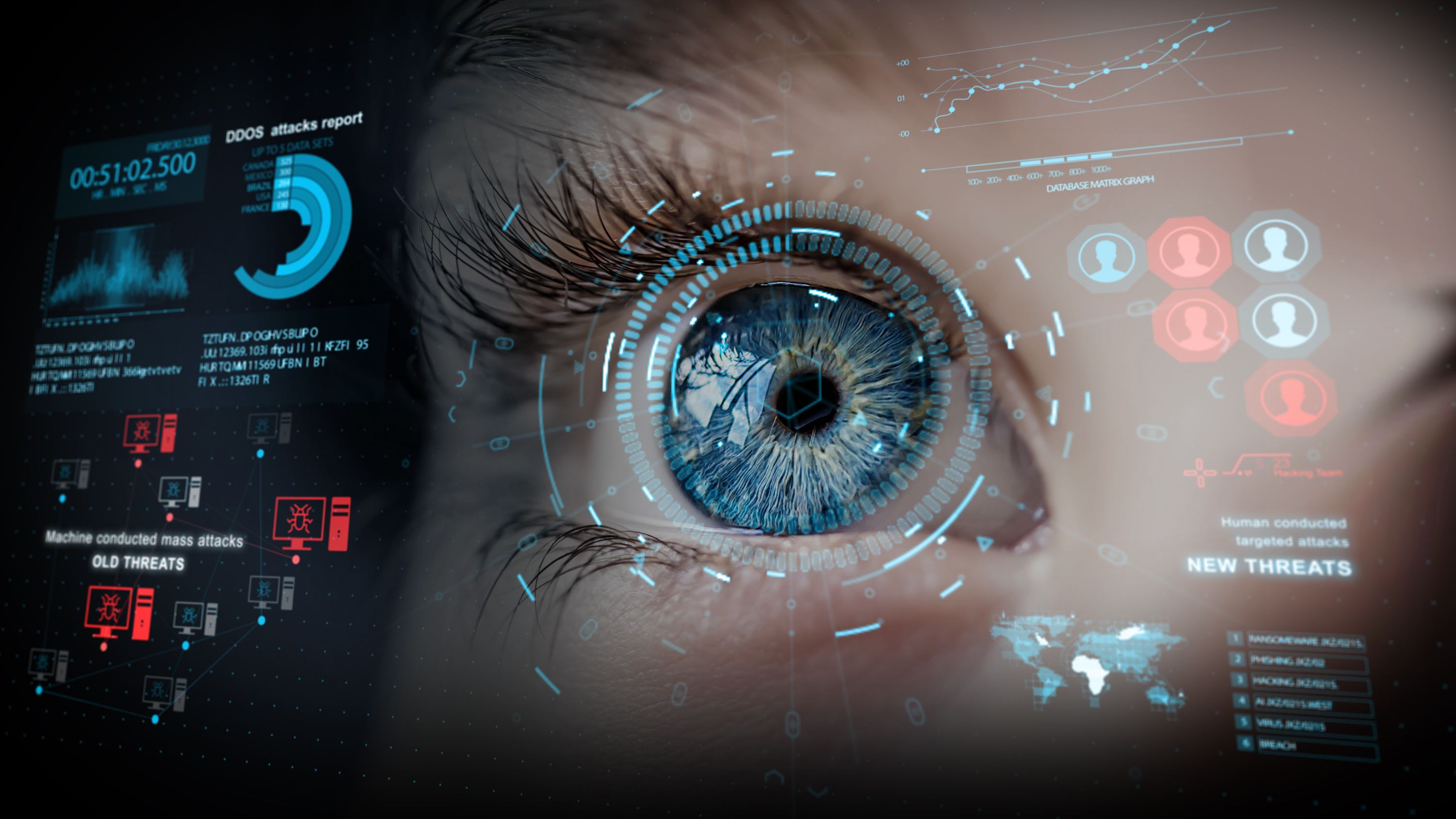 What Makes a Great Endpoint Detection and Response Solution? - F-Secure ... What Makes a Great Endpoint Detection and Response Solution? - F-Secure ...